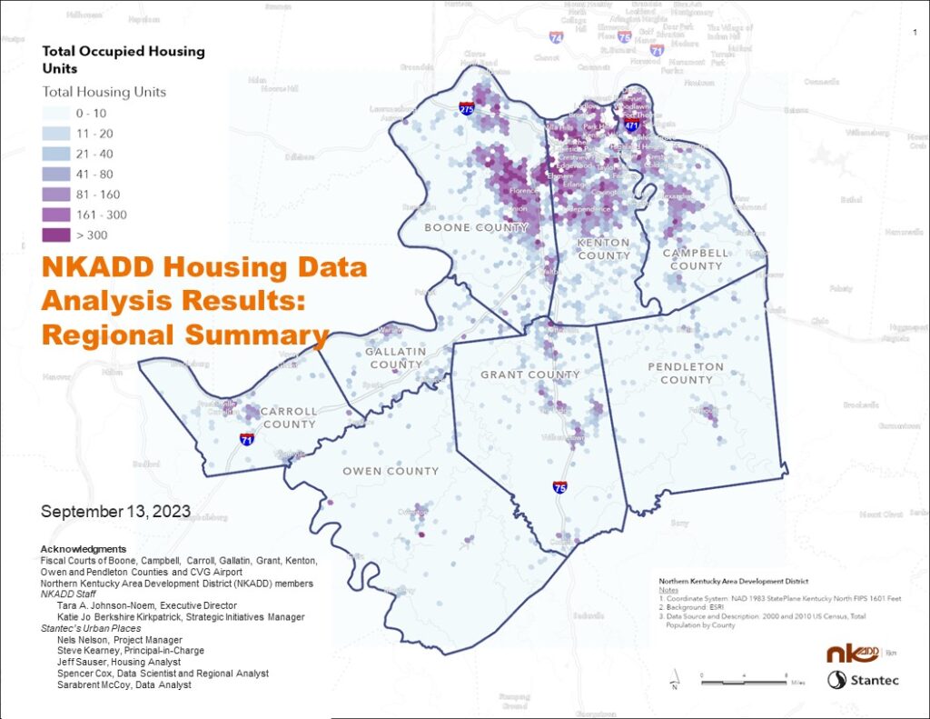 2023 Northern Kentucky Housing Data Analysis – NKADD